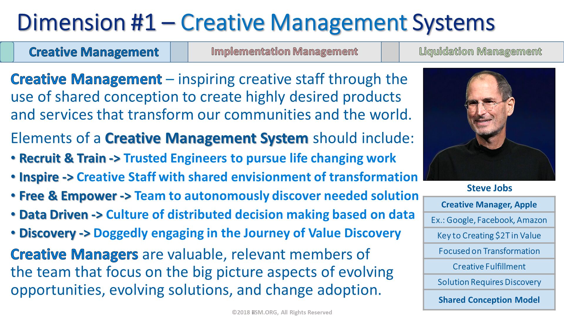 Dimension #1 – Creative Management Systems